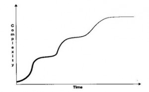 Featured Article: Leading in Uncertain Times: Leadership ...